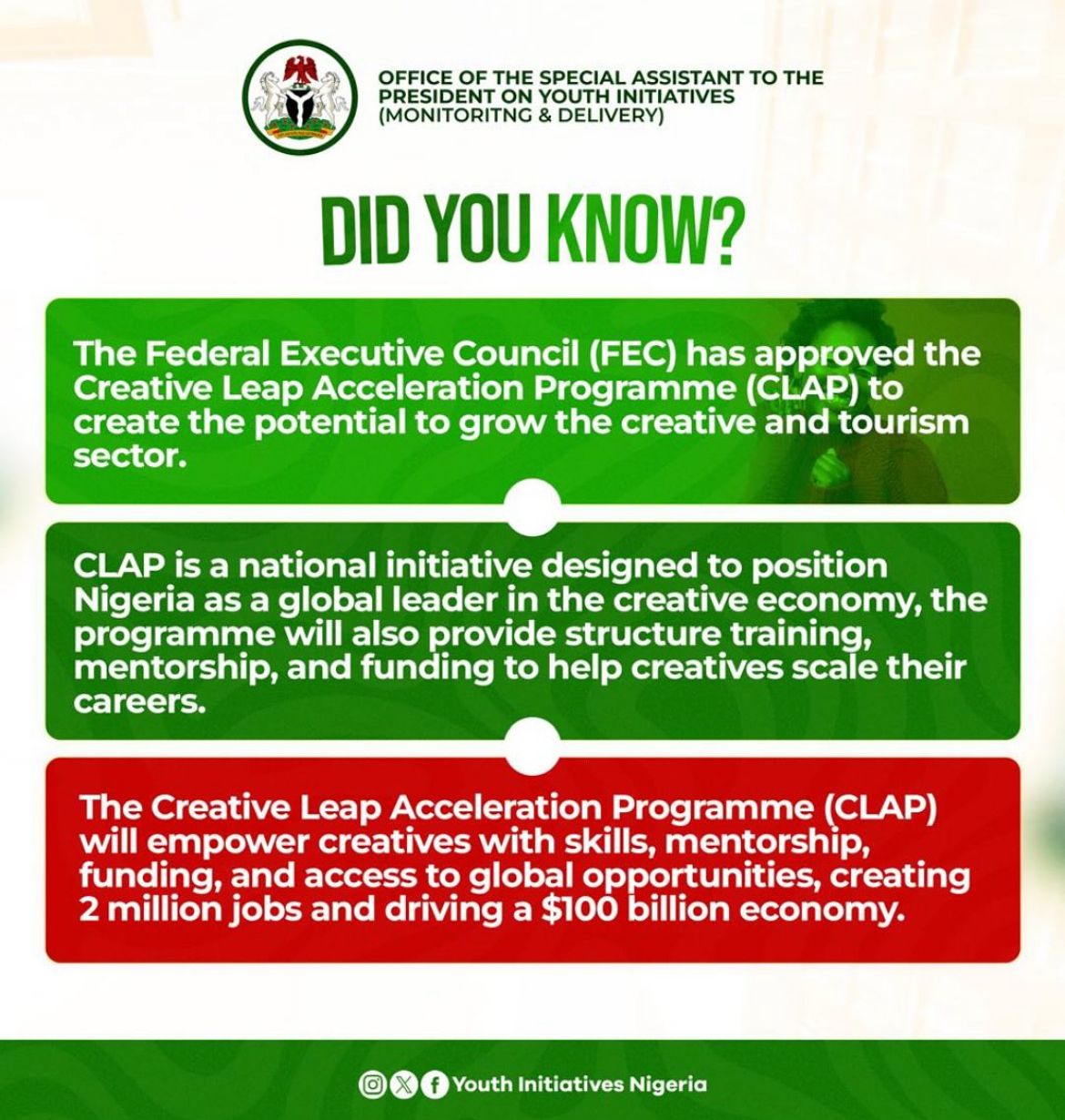 Creative Leap Acceleration Programme (CLAP): A Bold Step Towards a $100 ...