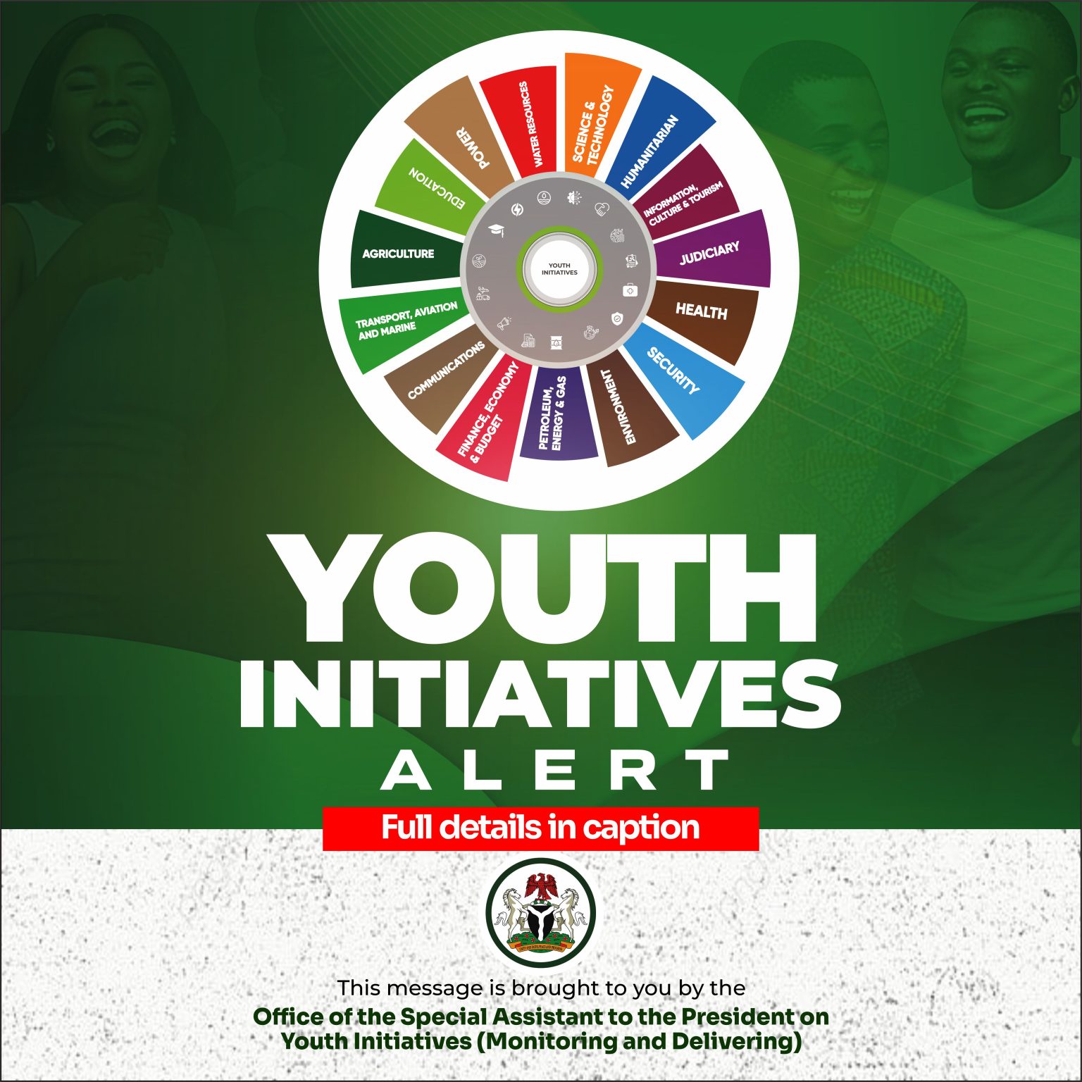 The iDICE Program – Federal Government Youth Initiative. – Youth Initiative